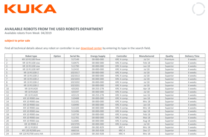 KUKA robots for sale