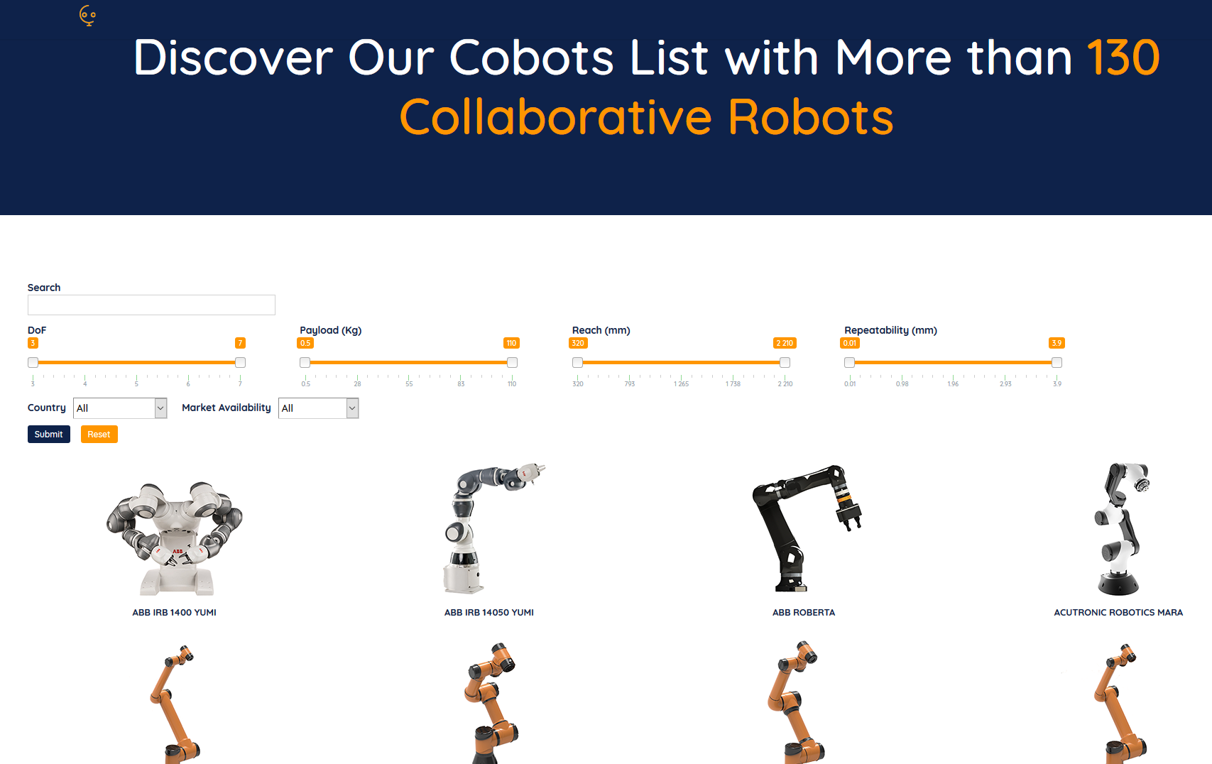 Up-to-date List of cobots available on the market